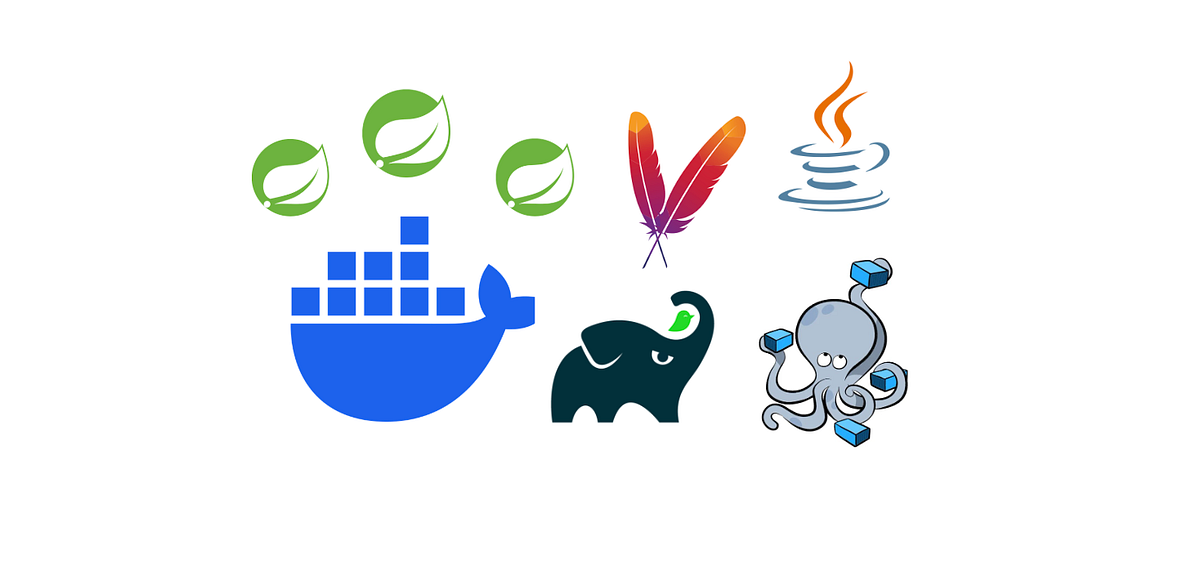 How I Containerized a Spring Boot Application | by Sandali ...