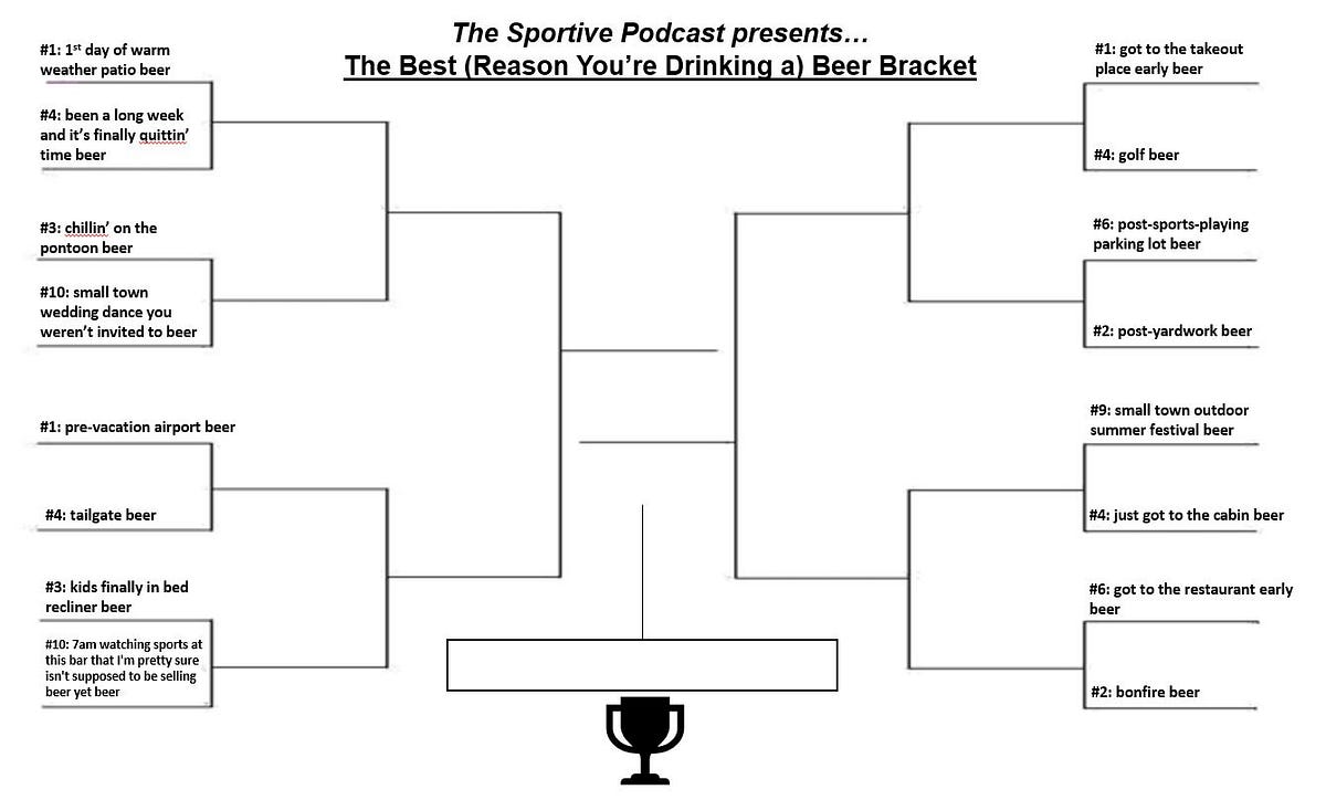 The Sweet 16 of the Best (Reason You’re Drinking A) Beer Bracket | by ...