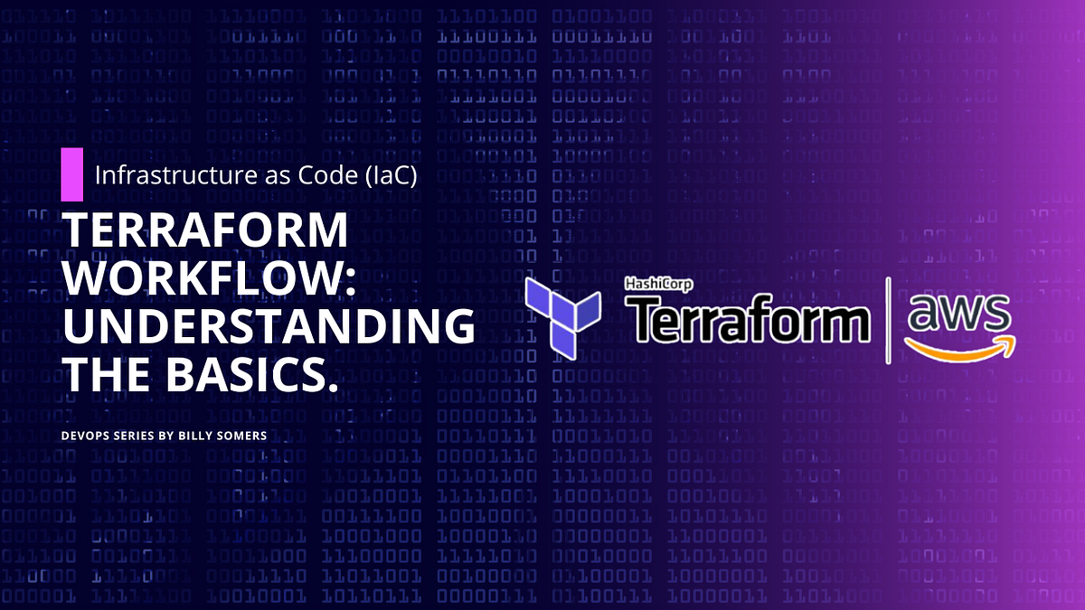 Terraform Workflow: Understanding the basics. | by Billy Somers | Medium