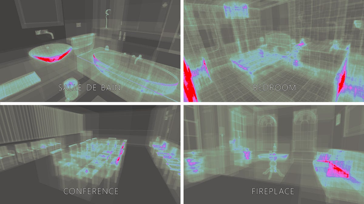 Another View On The Classic Ray Aabb Intersection Algorithm For Bvh Traversal By Roman Wiche