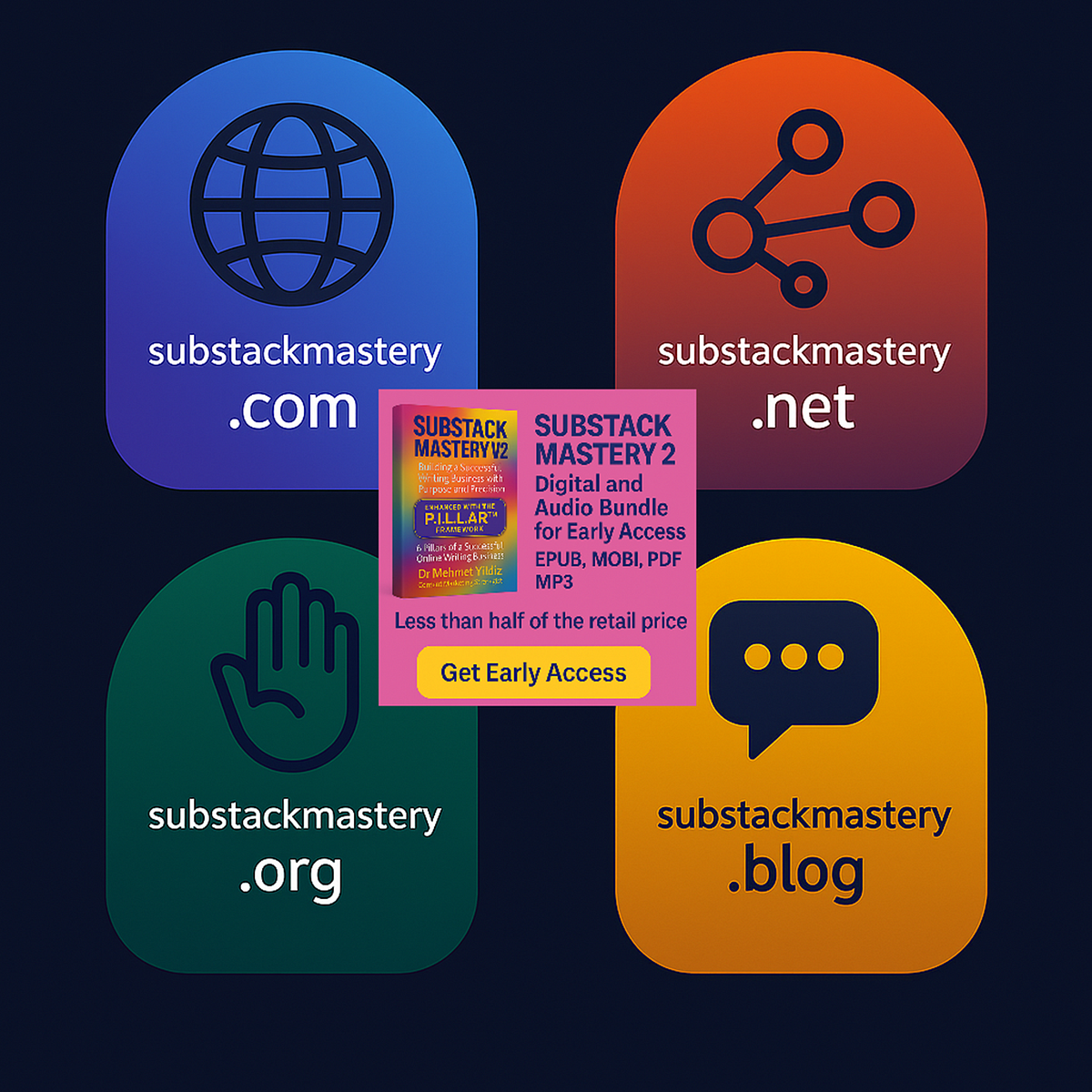 Vision: Why I Bought 4 Domains for Substack Mastery Version 2.0 | by Dr ...