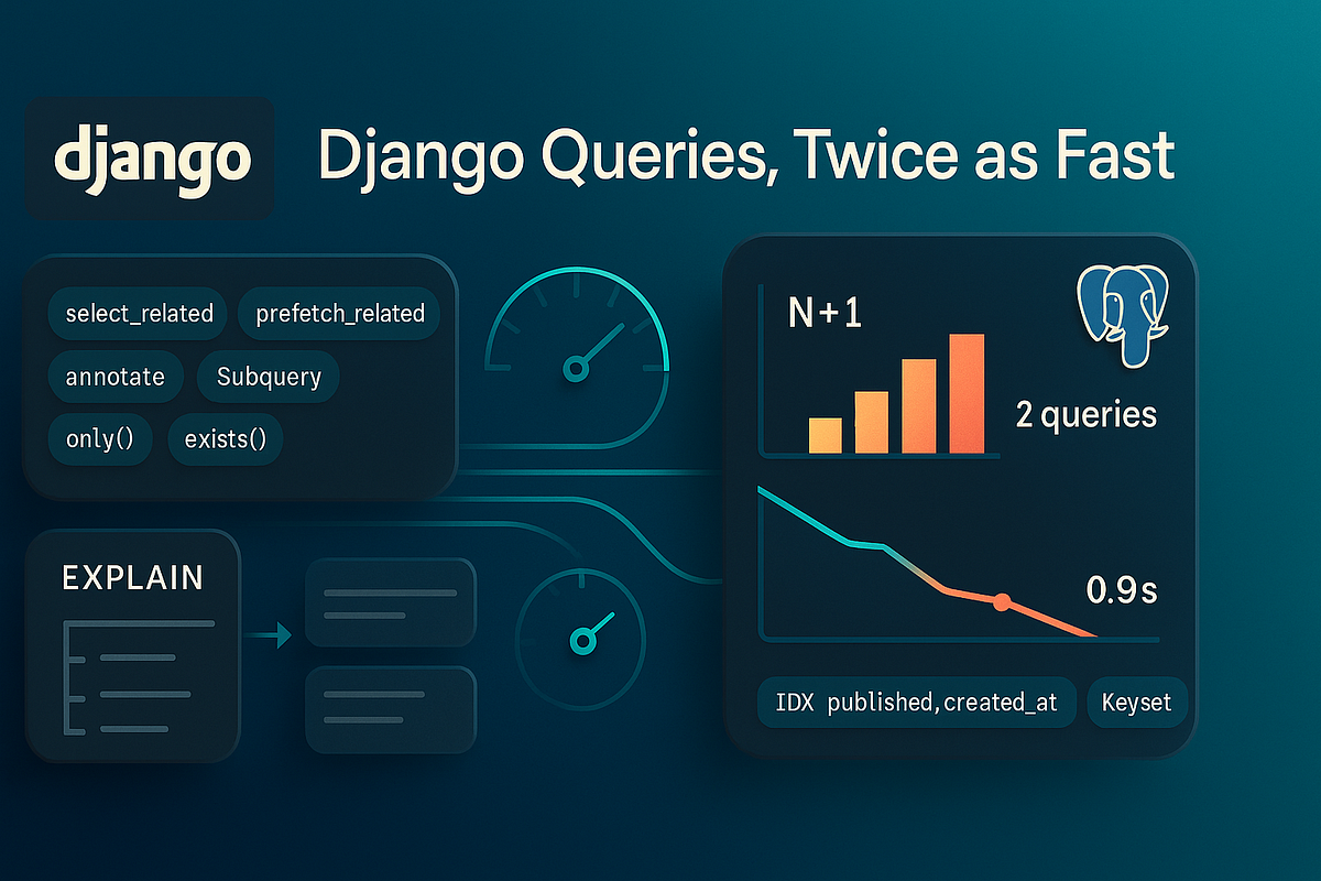 10 Django Query Tweaks That Halved My Load Time | by Bhagya Rana | Oct, 2025 | Medium