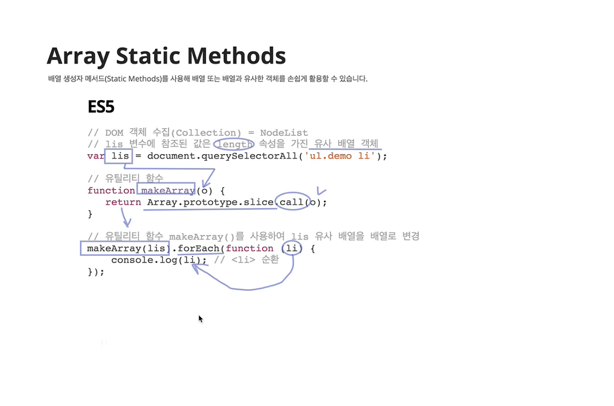 ES6 Array Addition[TIL]. 스태틱매서드를 살펴보면, ES5는 복잡한 과정으로 진행이 된다. | by SHANE | Medium
