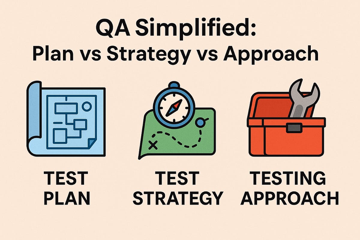 Test Strategy vs Test Plan vs Testing Approach – What’s the Real ...