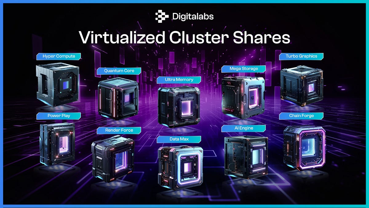 Digitalabs Introduces 10 High Performance Virtualized Cluster Shares By Digitalabs Medium