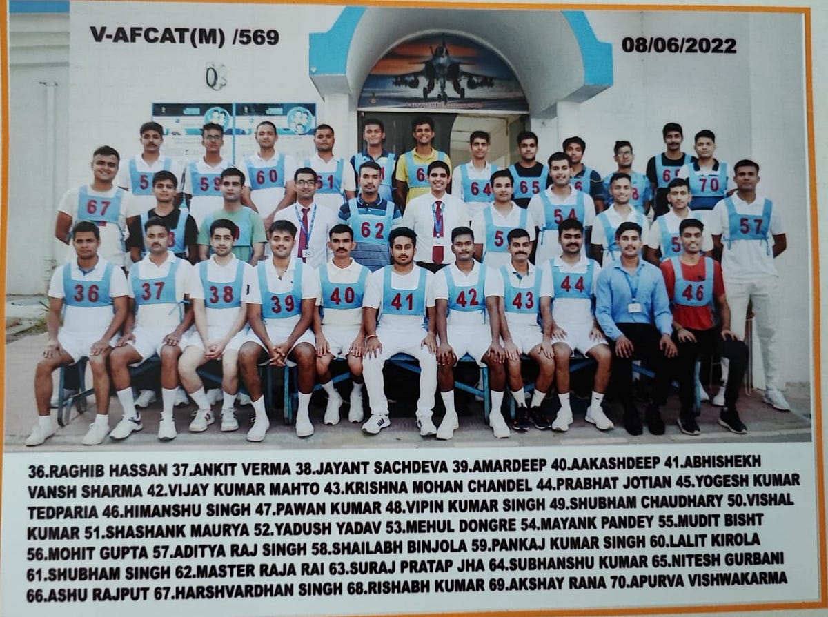 My 5 day Experience at 4AFSB Varanasi. | by lalit kirola | Medium