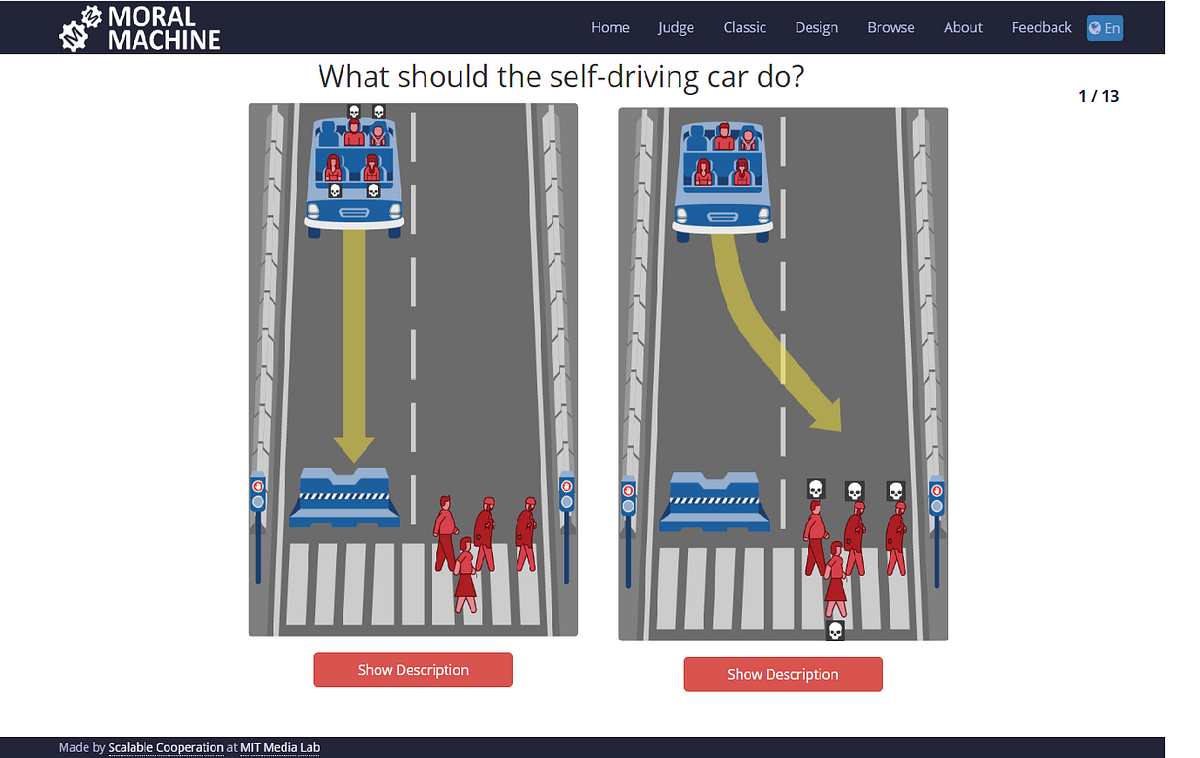 The Self Driving Trolley Problem. Kill Grandma or the Baby? | by ...