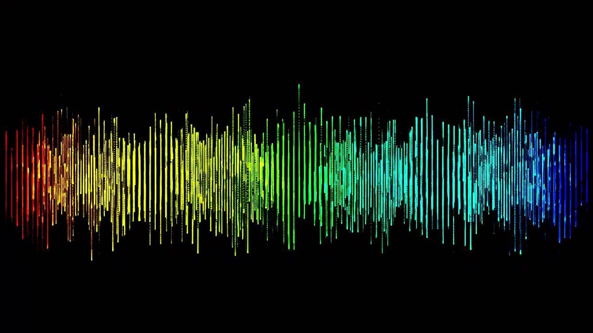 Audio Processing and Speech Classification using Deep Learning — PART 1 | by Harshal Shinde | Medium