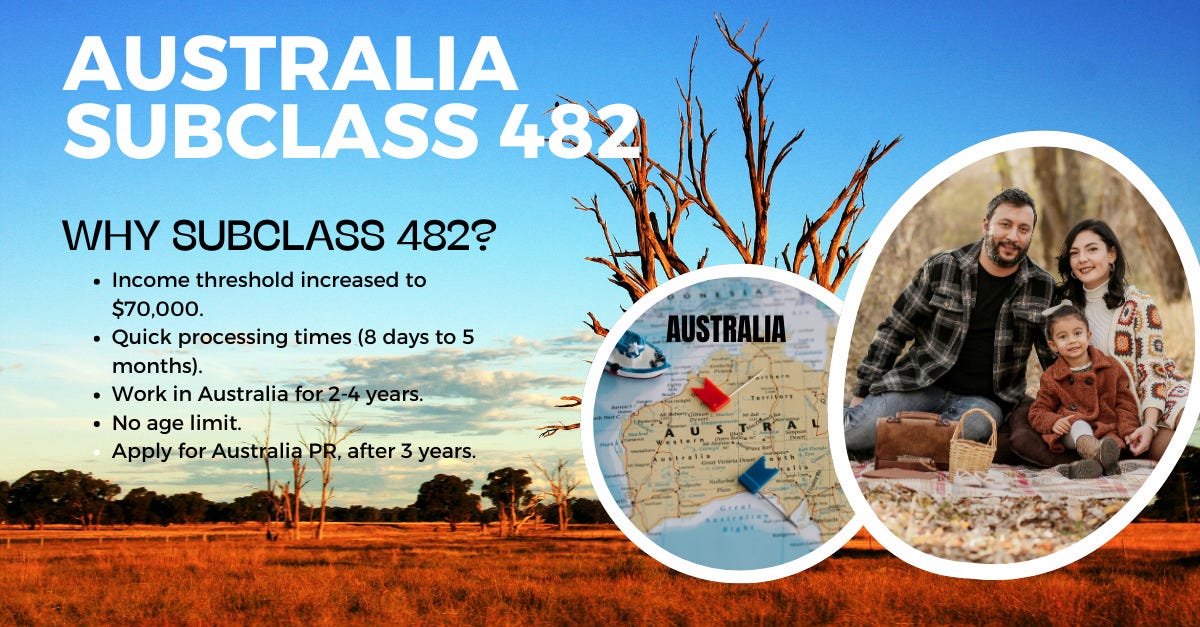 Navigating the Subclass 482 Visa: Your Gateway to Working in Australia ...