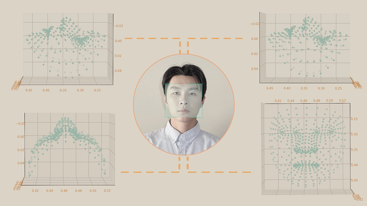 What Makes Facial Recognition More Accurate in Identity Recognition ...