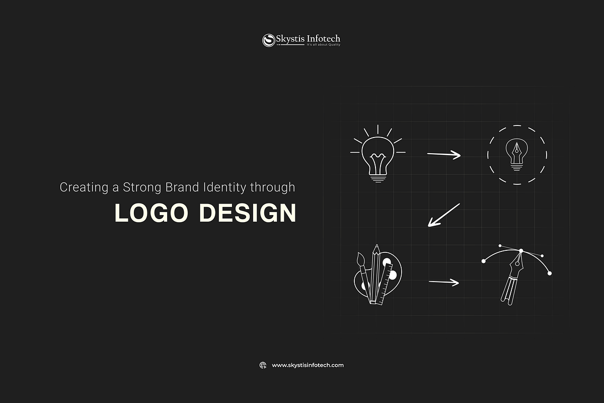 Creating a Strong Brand Identity Through Logo Design. | by Skystis ...