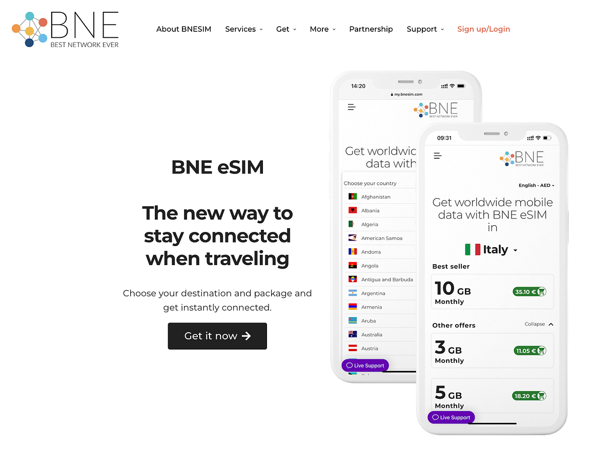 Review: BNESIM eSIM and our experience in the UK | by Frank | Medium