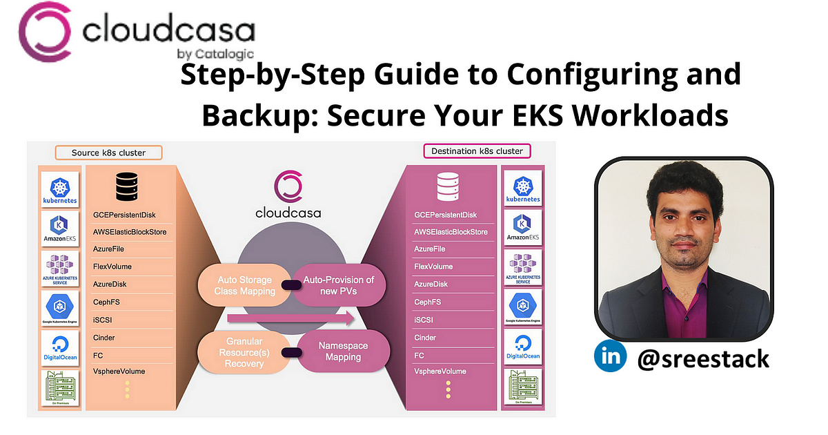 The Case for Multiple EKS Clusters: Resource Management, High ...