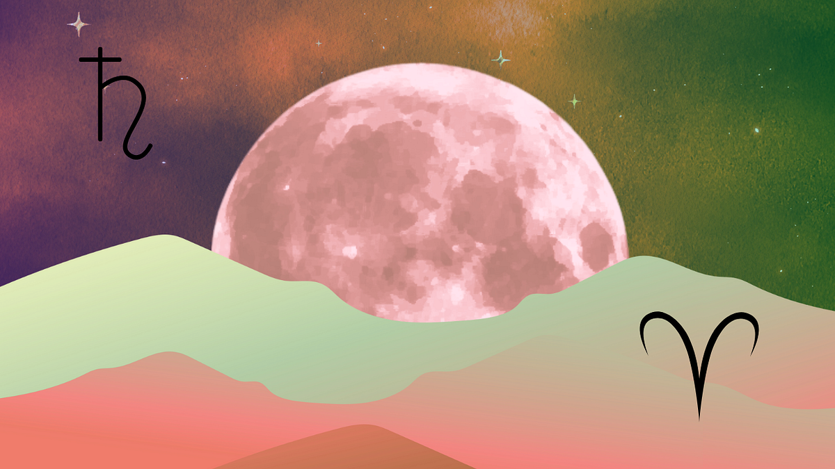 🪐 Saturno en Aries: El nuevo compromiso con tu identidad | by David Scarso Astro Gaucho | Medium