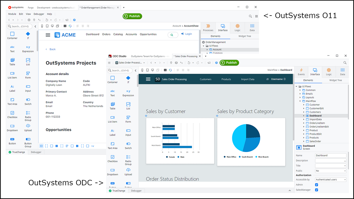 OutSystems ODC vs OutSystems O11. What’s the difference and which one is… | by Marco Arede | Medium