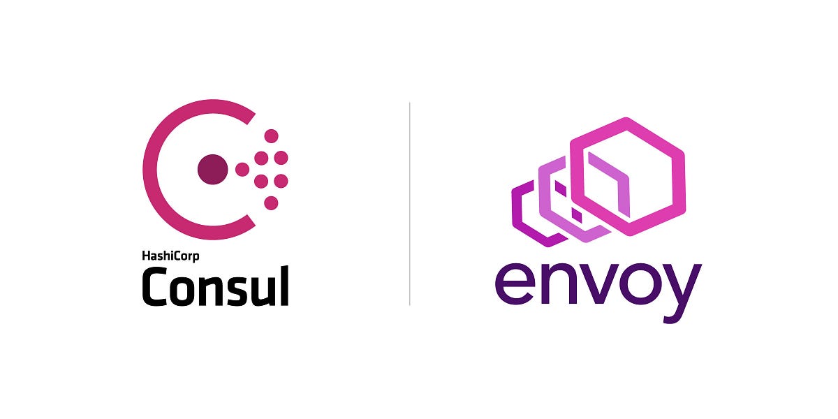 Consul Connect with Envoy and Docker | by Abhinav Sonkar | Medium