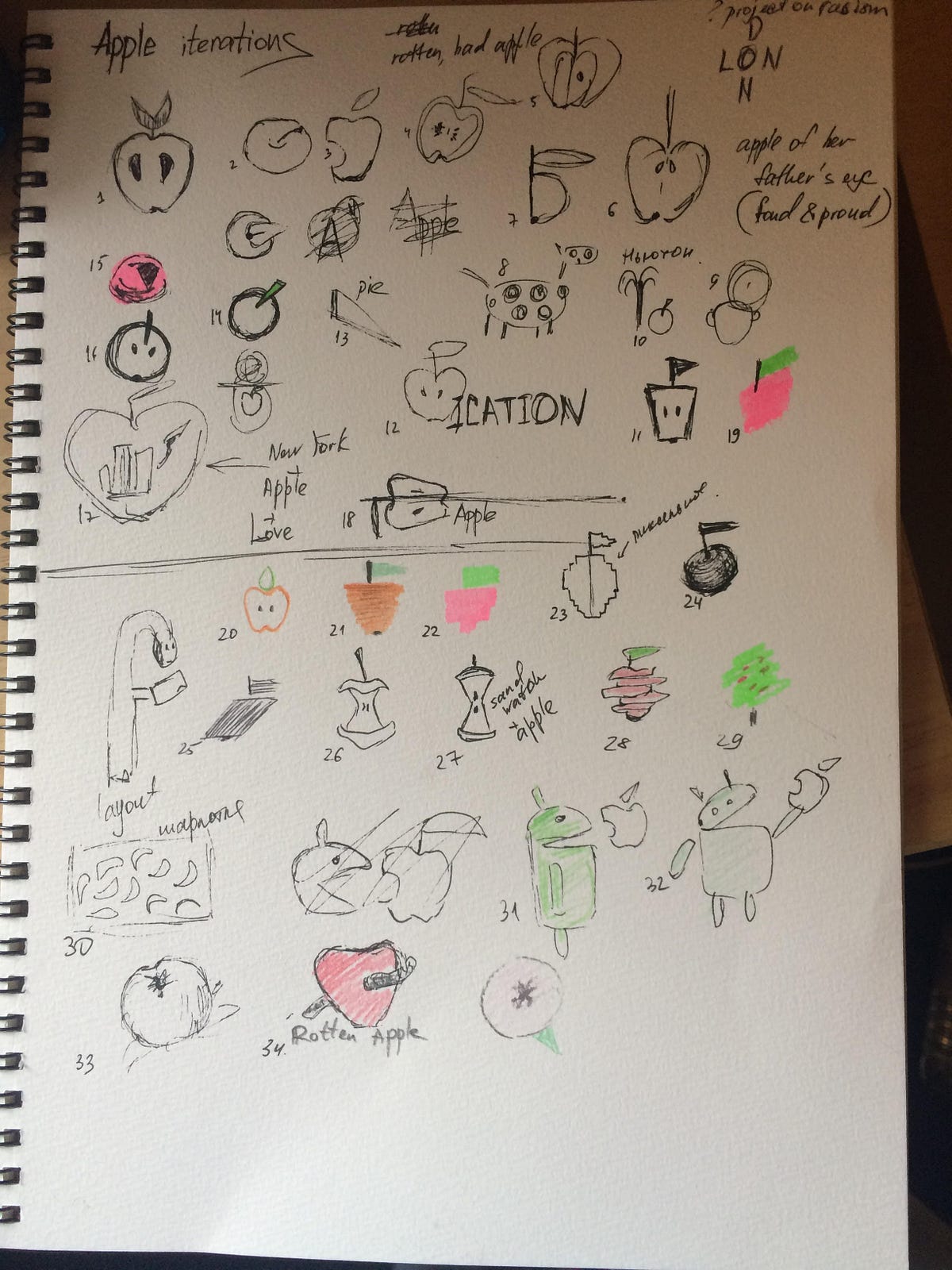 Exercise on formstorming & struggle with Illustrator Classroom in a ...