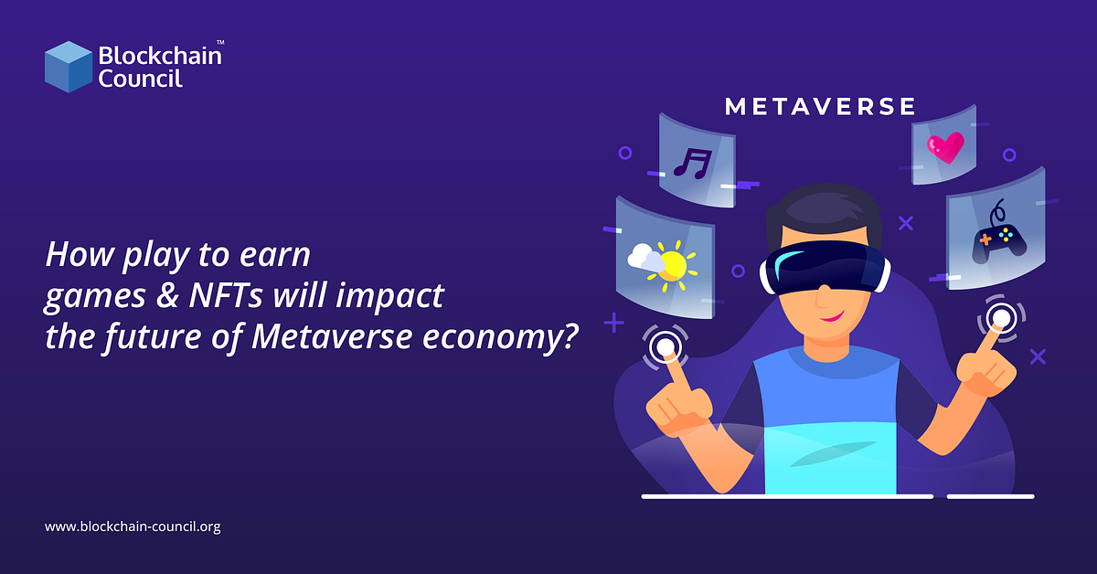 How play to earn games & NFTs will impact the future of Metaverse ...