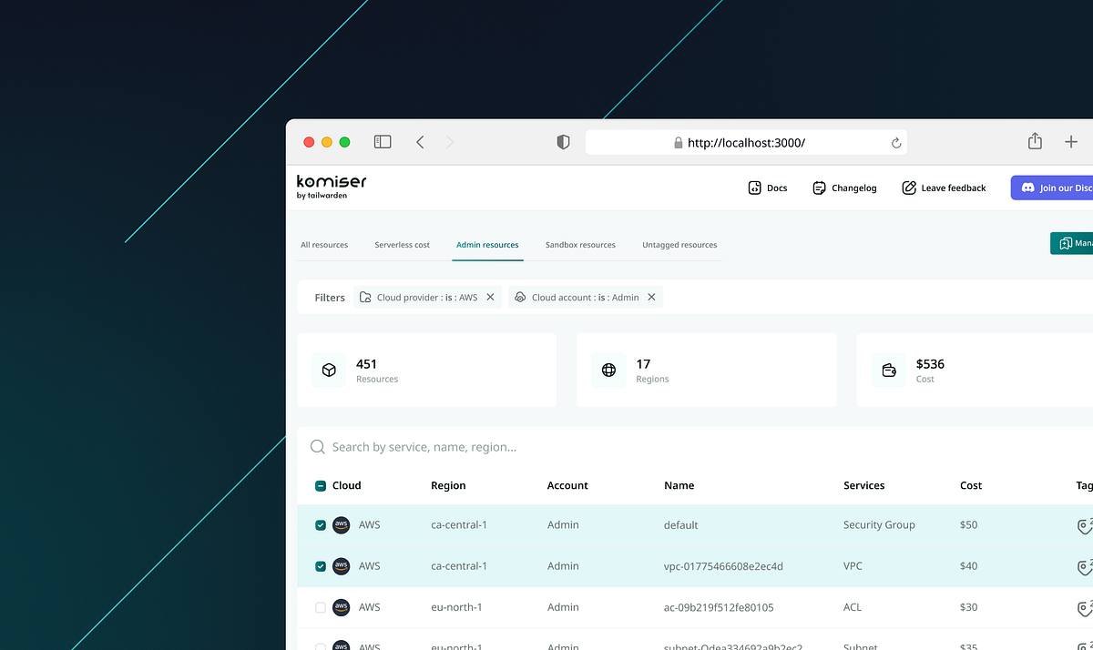 Tagging Cloud Resources with Komiser | by Mohamed Labouardy ...
