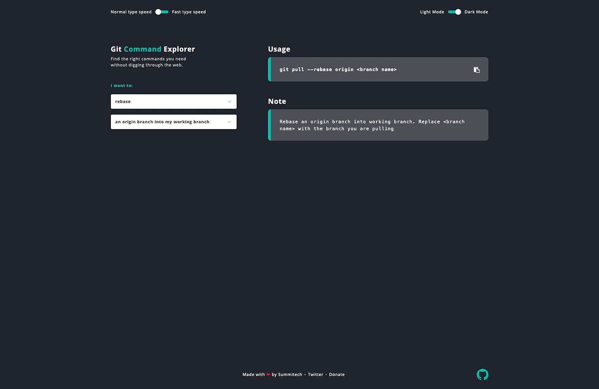 Demystifying Git: Essential Tools for Mastery | by Alassane KONE | Jun ... Demystifying Git: Essential Tools for Mastery | by Alassane KONE | Jun ...