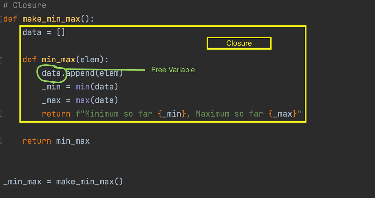 What is closure in Python | By Arun | Medium