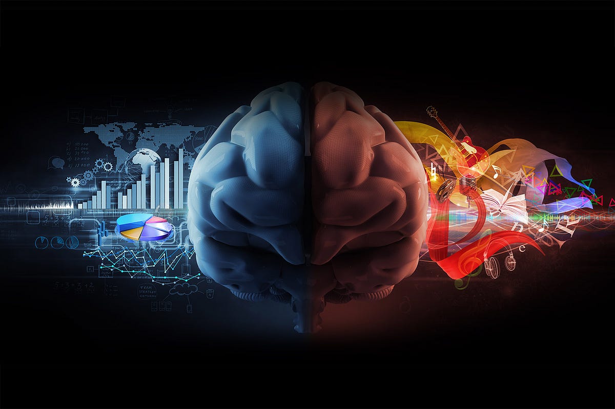 How to use the Subconscious Mind to create better User Experiences | by ...