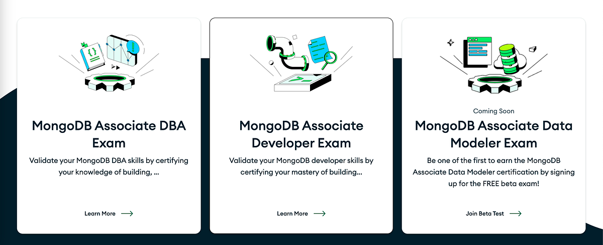 MongoDB 공식 자격증 합격 후기와 준비 과정. 1. MongoDB Associate Developer… | by 데이비드 낙서 🇰🇷 | Medium