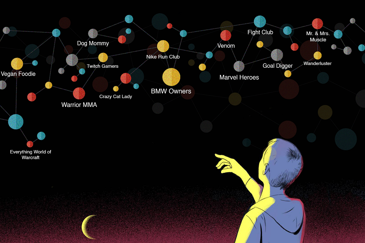 What’s in a [Space] Name?. What’s a Space? | by Hannah | Medium