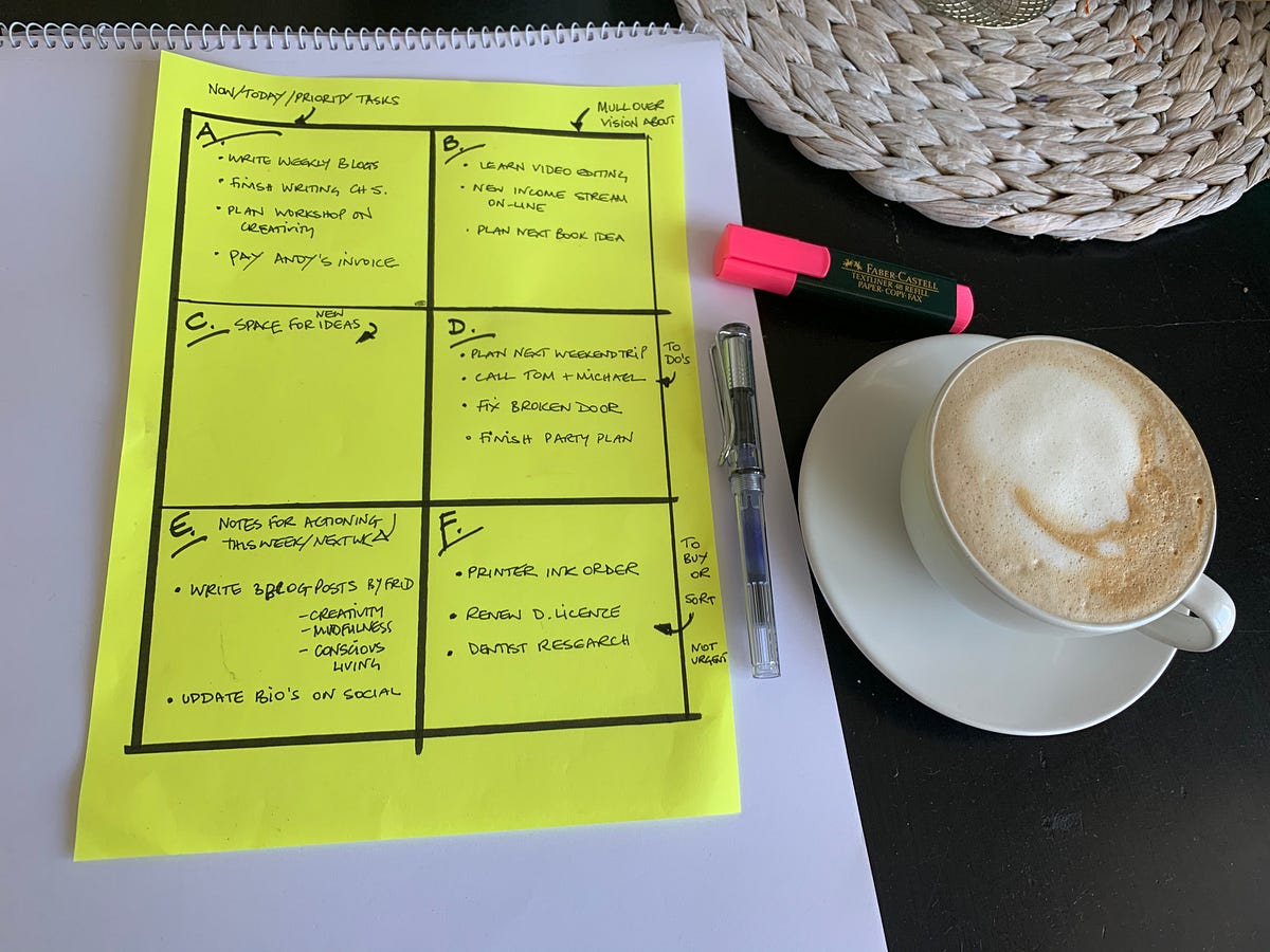 How to write a visionary get-it-done list. Here are four tips on how to ...