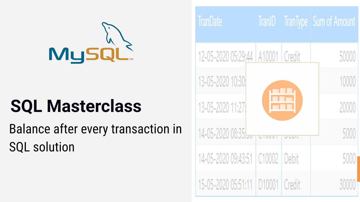 Balance after every transaction in SQL solution | by Shashanka Shekhar ...