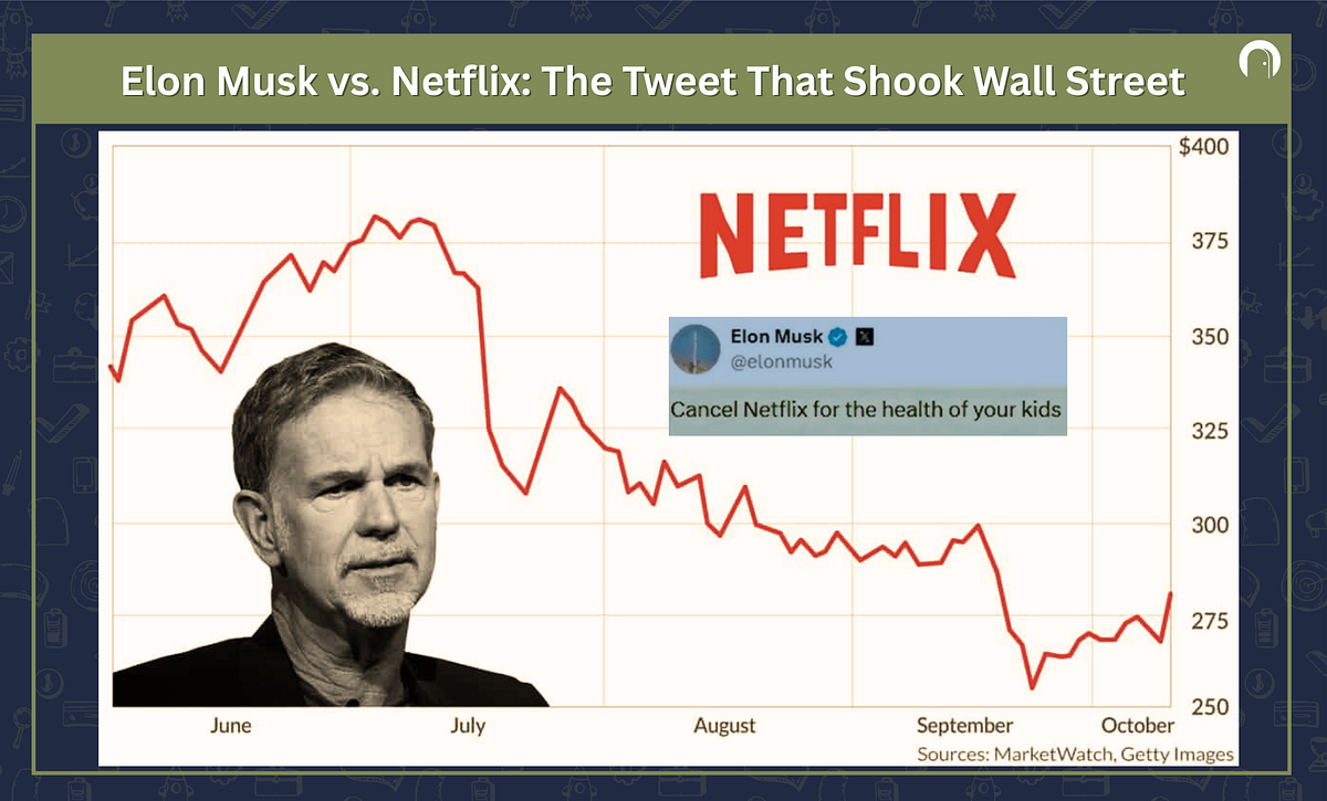 Elon Tweeted and Netflix Lost $25 Billion? The Power of Influence Every ...