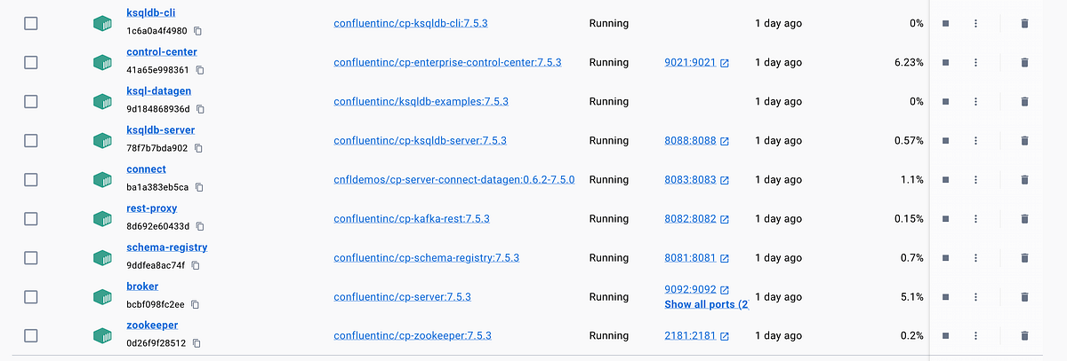 Implementasi Kafka dan Confluent di Spring Boot | by Anggiat Pangaribuan | Medium
