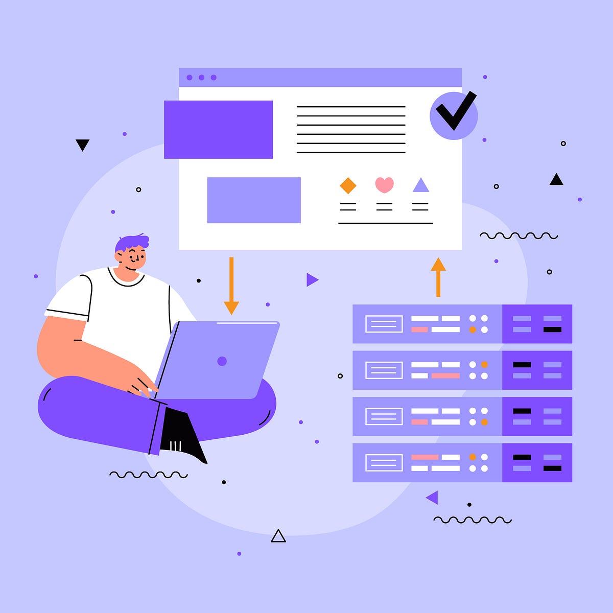 Multi Threading In Nodejs Itnext