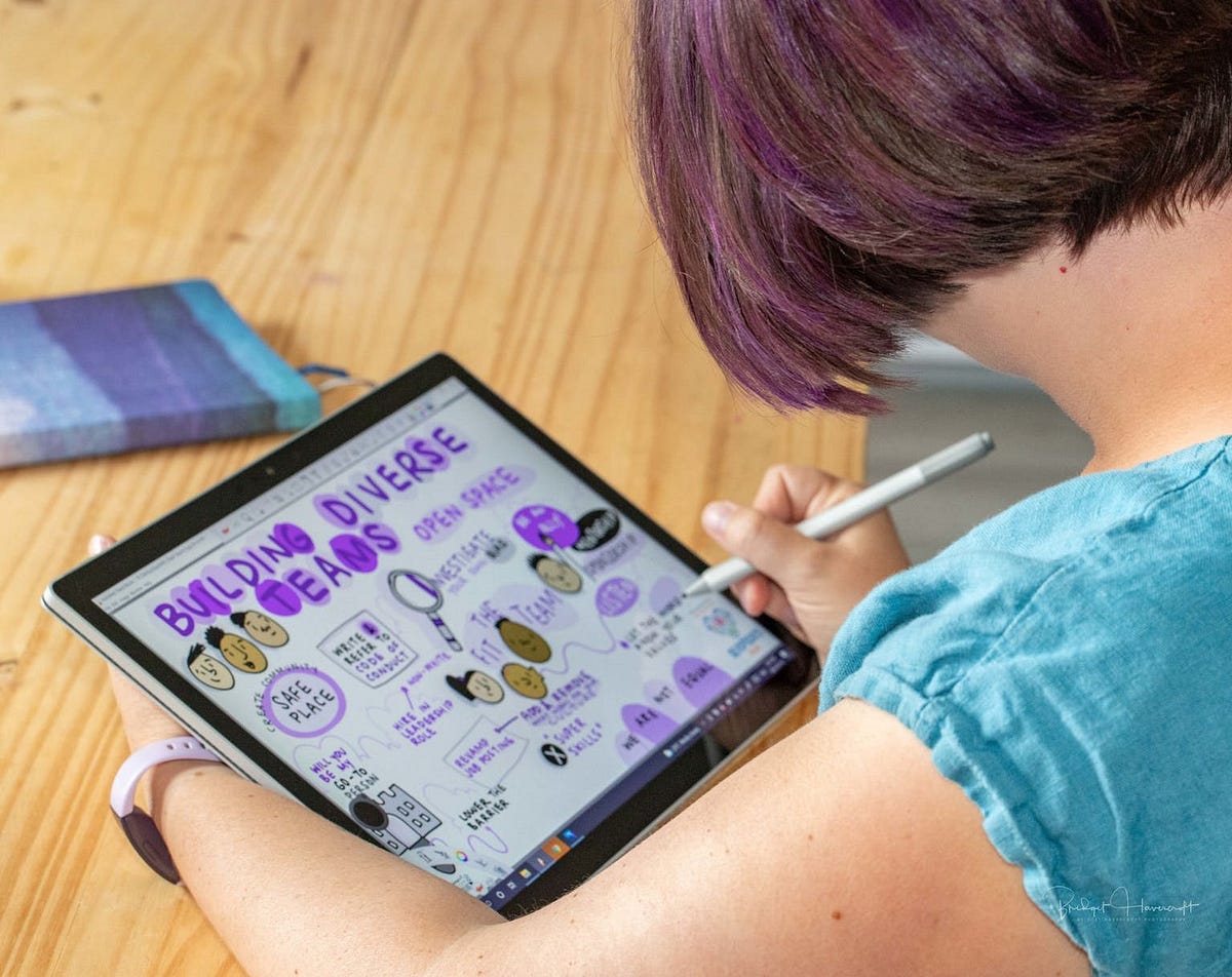 Why You’ve Been Lied To About Drawing: Ashton Rodenhiser’s Mission to Help You Learn and Retain ...