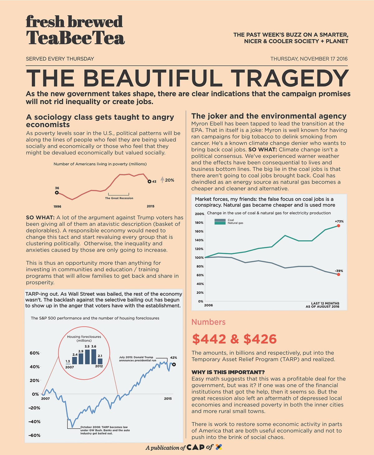 The Beautiful Tragedy | by Brian Oduor | Medium
