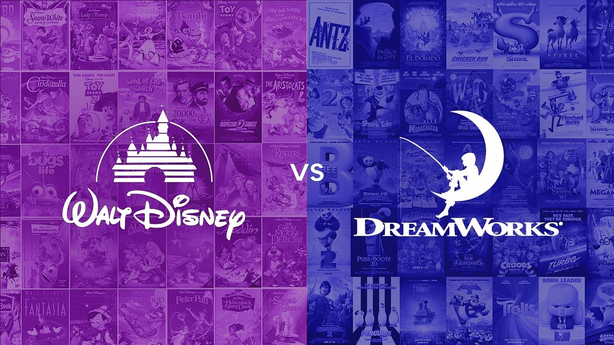 Relations between Disney and DreamWorks | by M Khan | Medium