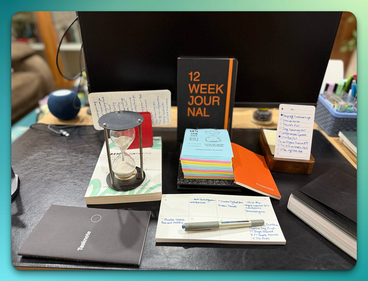 My Entire Analog Productivity System — 18 Physical Tools That Rescued ...