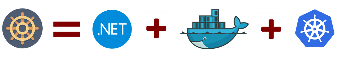 Run & Deploy Your Microservices Using Project Tye | by Oktay Dağdelen | Medium