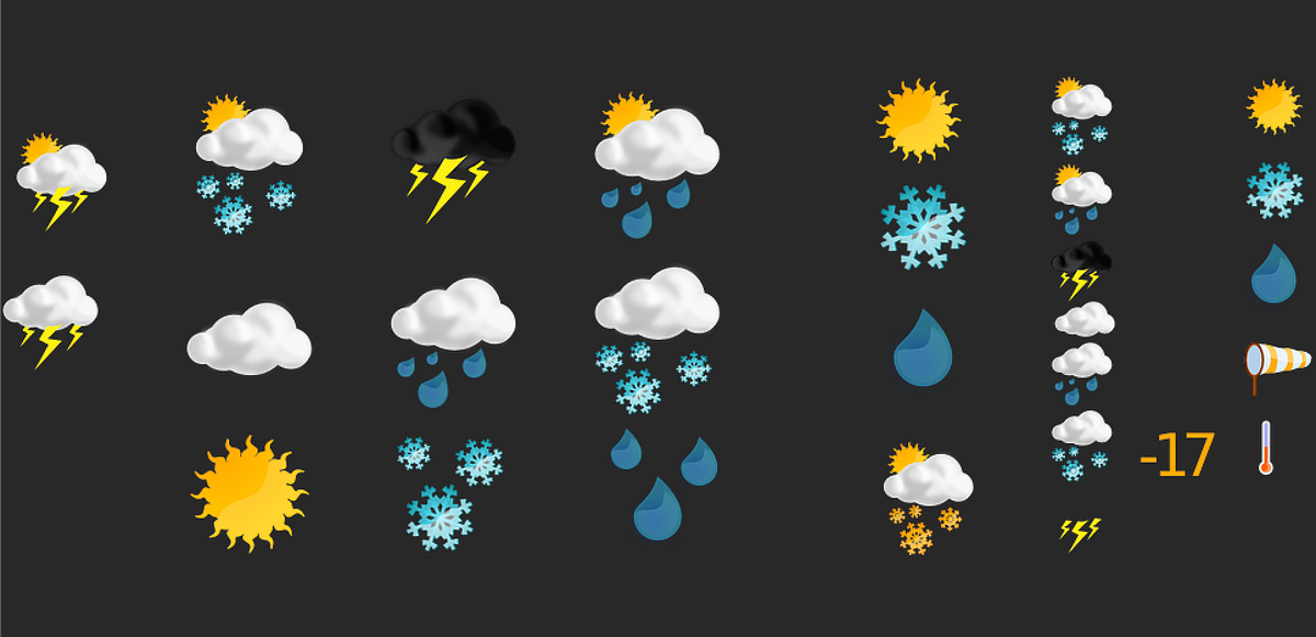 WeatherBot: How I Built My First GUI Application in Python | by Ceren ...