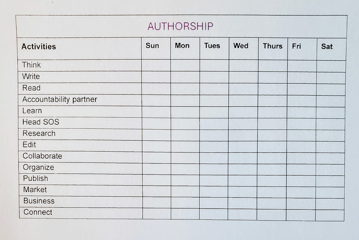 Shtuff I Didn’t Know I Needed To Know To Create An Authorship Career ...