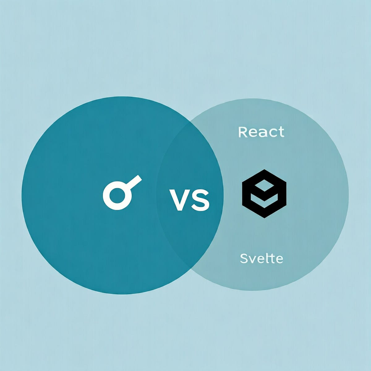 React VS Svelte: A battle of Frameworks | by Misgana tegegn | Nov, 2024 | Medium