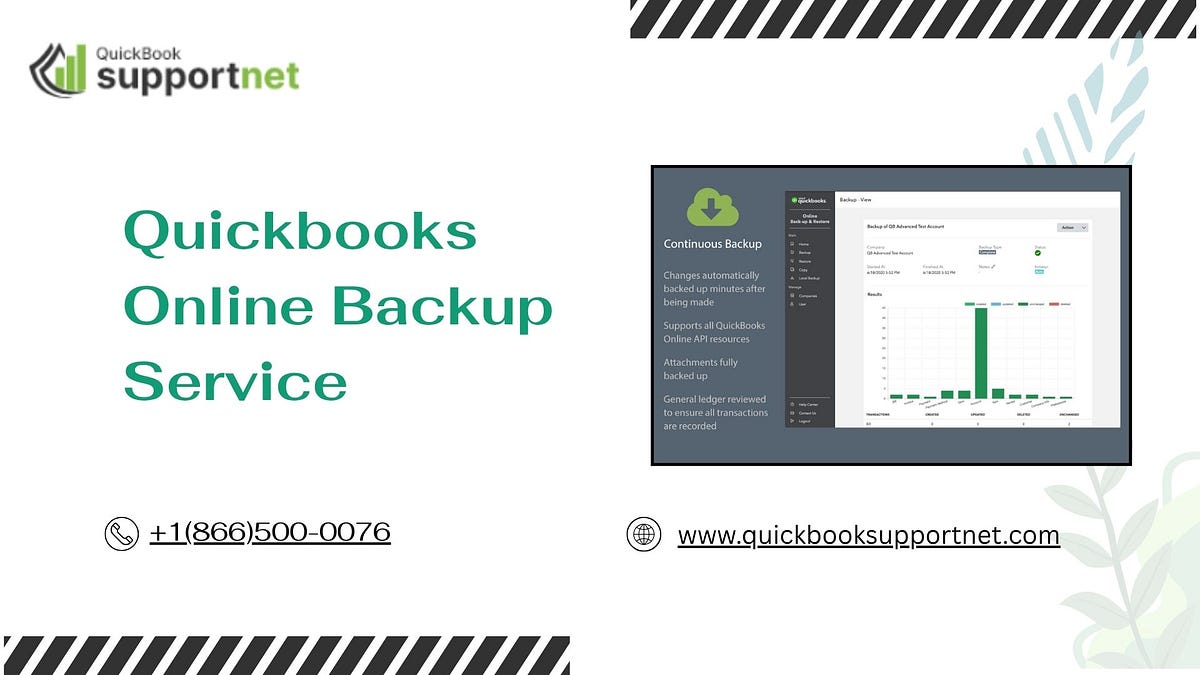 QuickBooks Online Backup: Quick, Safe, and Simple Assistance | by Smith ...