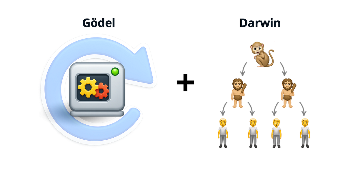 Open ended algorithms: inside sakana’s darwin gödel machine | by Rick ...