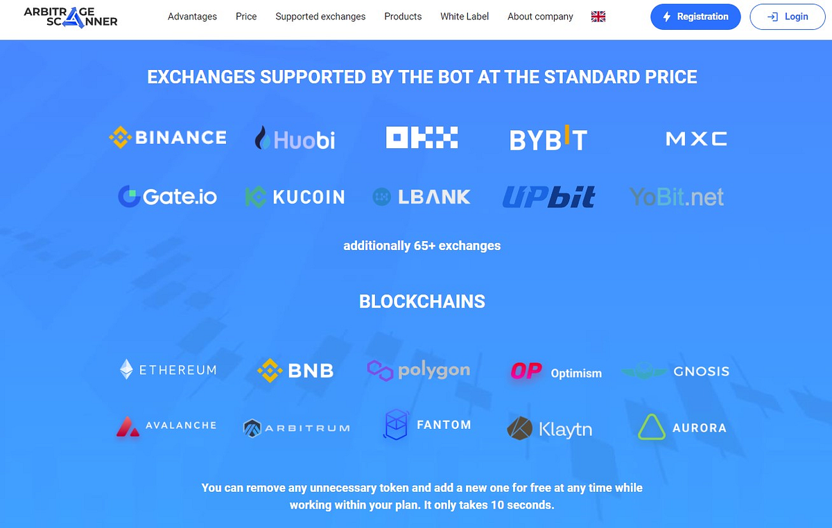 Title: Navigating the Profitable Seas of Cryptocurrency with the ArbitrageScanner Ecosystem | by ...