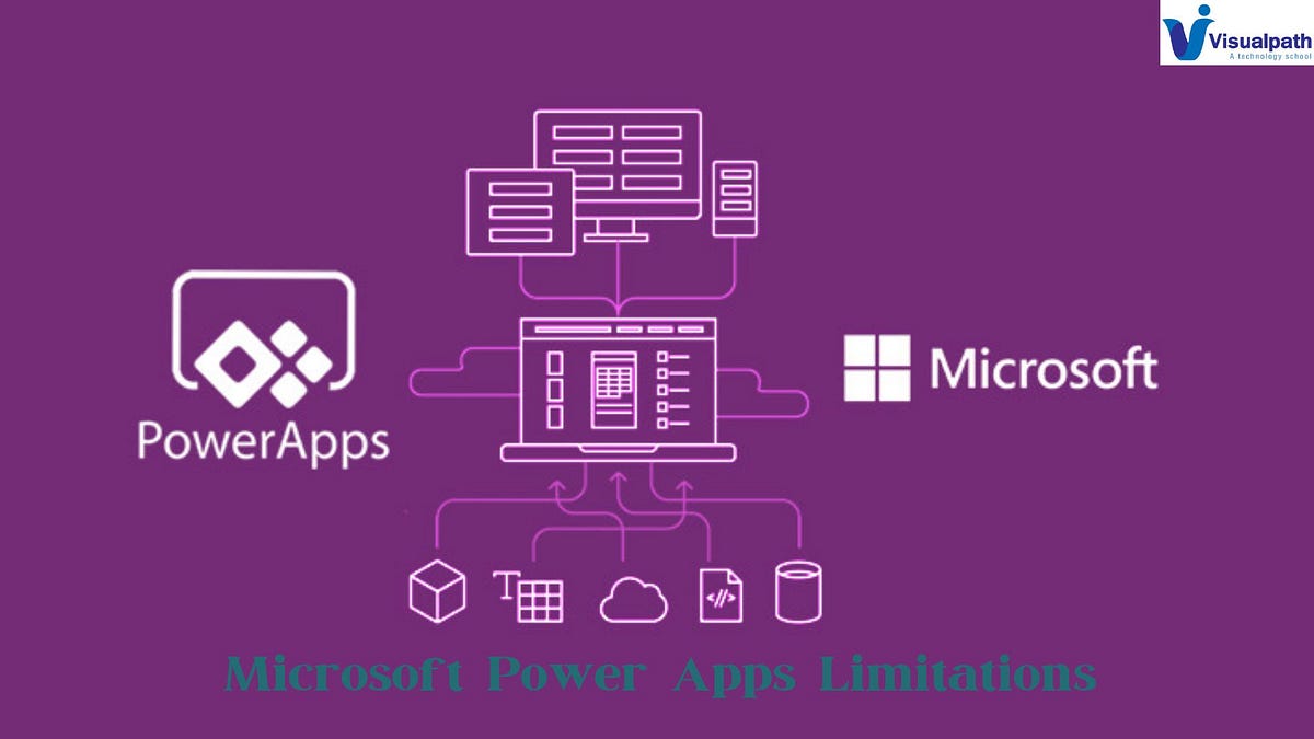 Power Apps Training | Microsoft Power Apps Online Training | by akhil ...