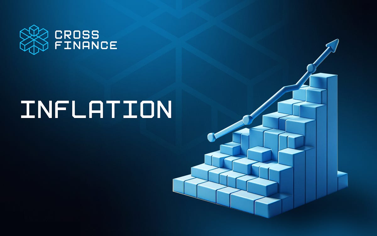 How does inflation decrease the value of your money over time and how ...