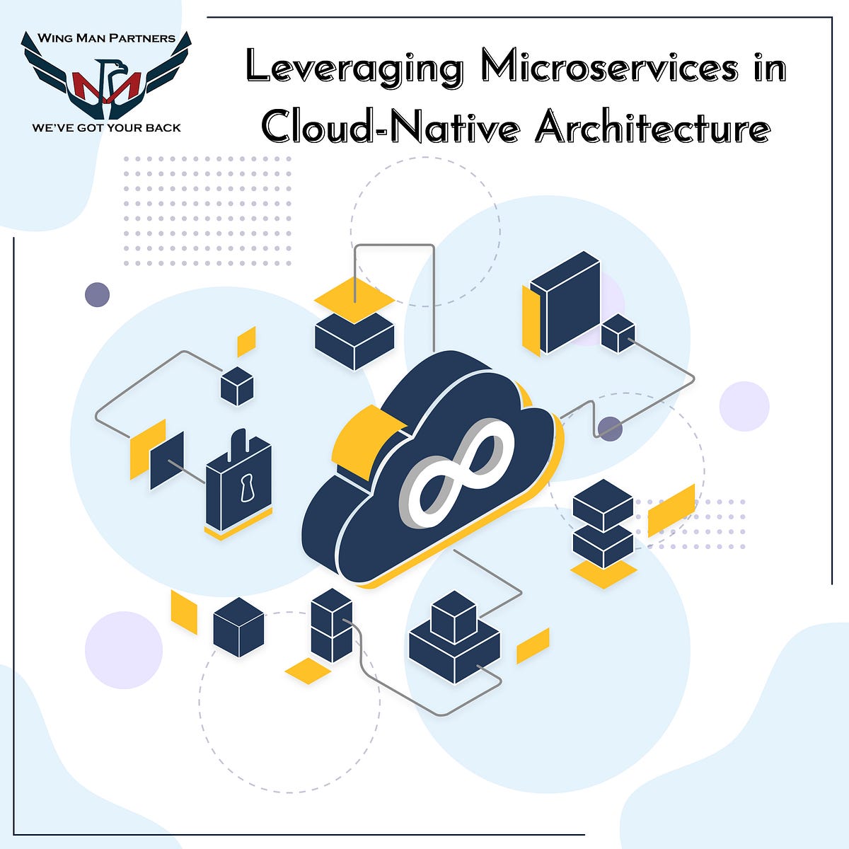 Leveraging Microservices in Cloud-Native Architecture | by Wingman ... Leveraging Microservices in Cloud-Native Architecture | by Wingman ...