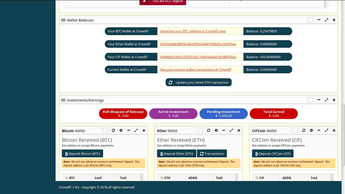 CrowdIF - Collective Intelligence Program LAUNCHED!! | by Dylan bolton ...