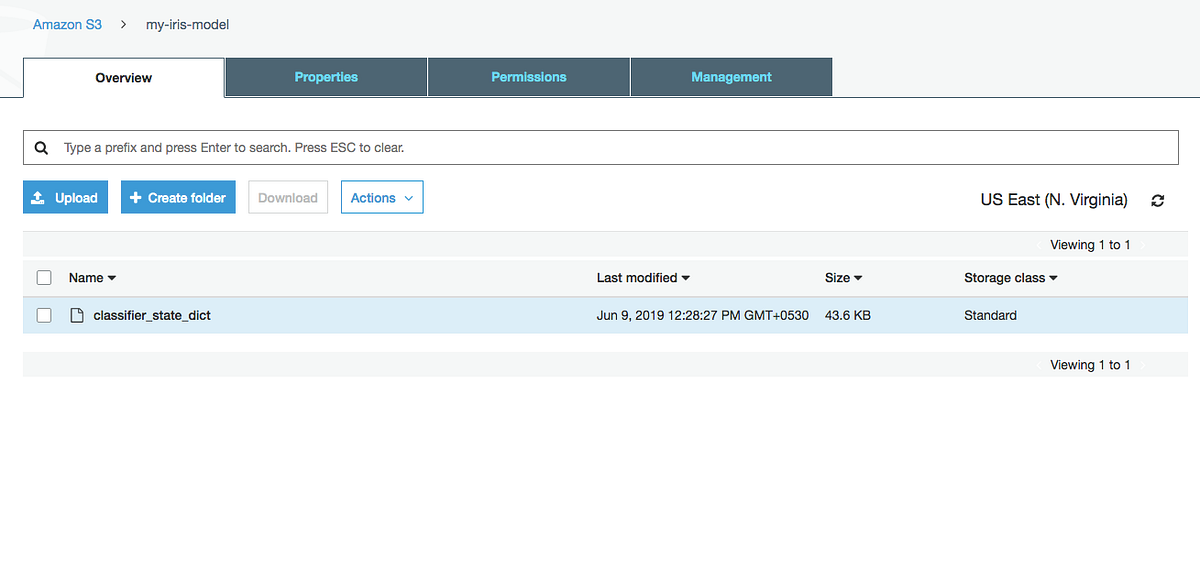 Deploying Pytorch Models to Serverless Environments | by Judy T Raj ...
