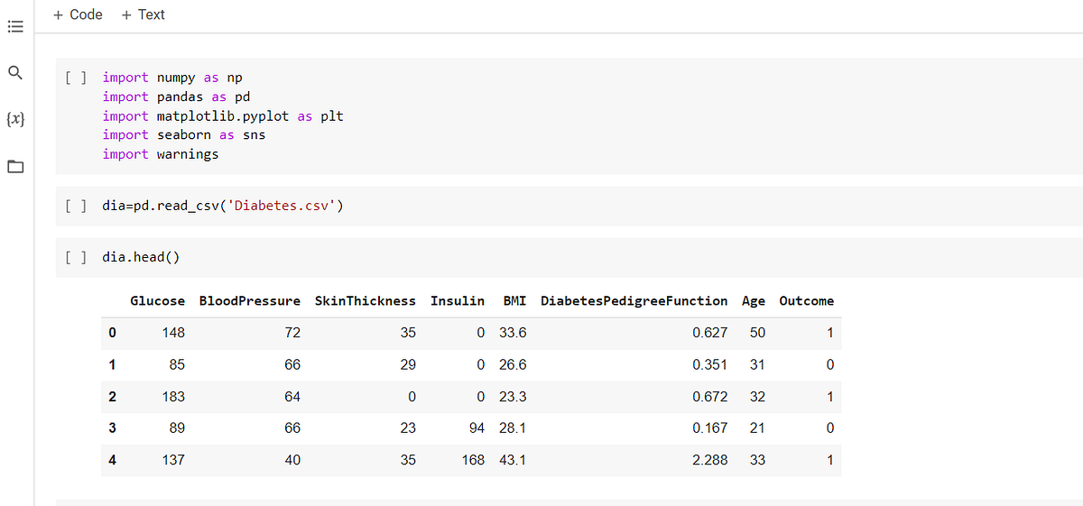 Seaborn must known functions. “Seaborn is a library for making… | by ...